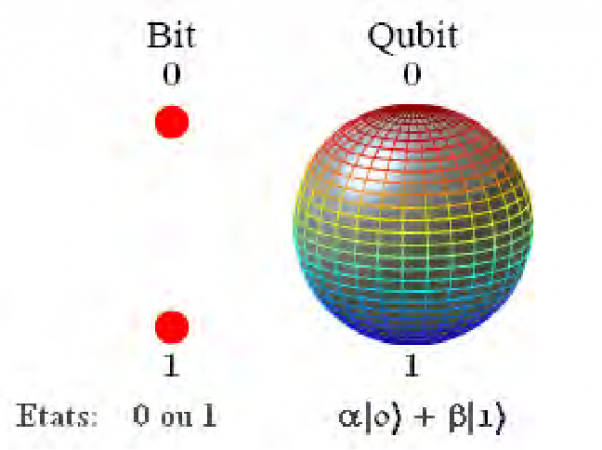 КВАНТ МЕХАНИК-4 &QUANTUM MECHANICS-4 - Stem Education Mongolia